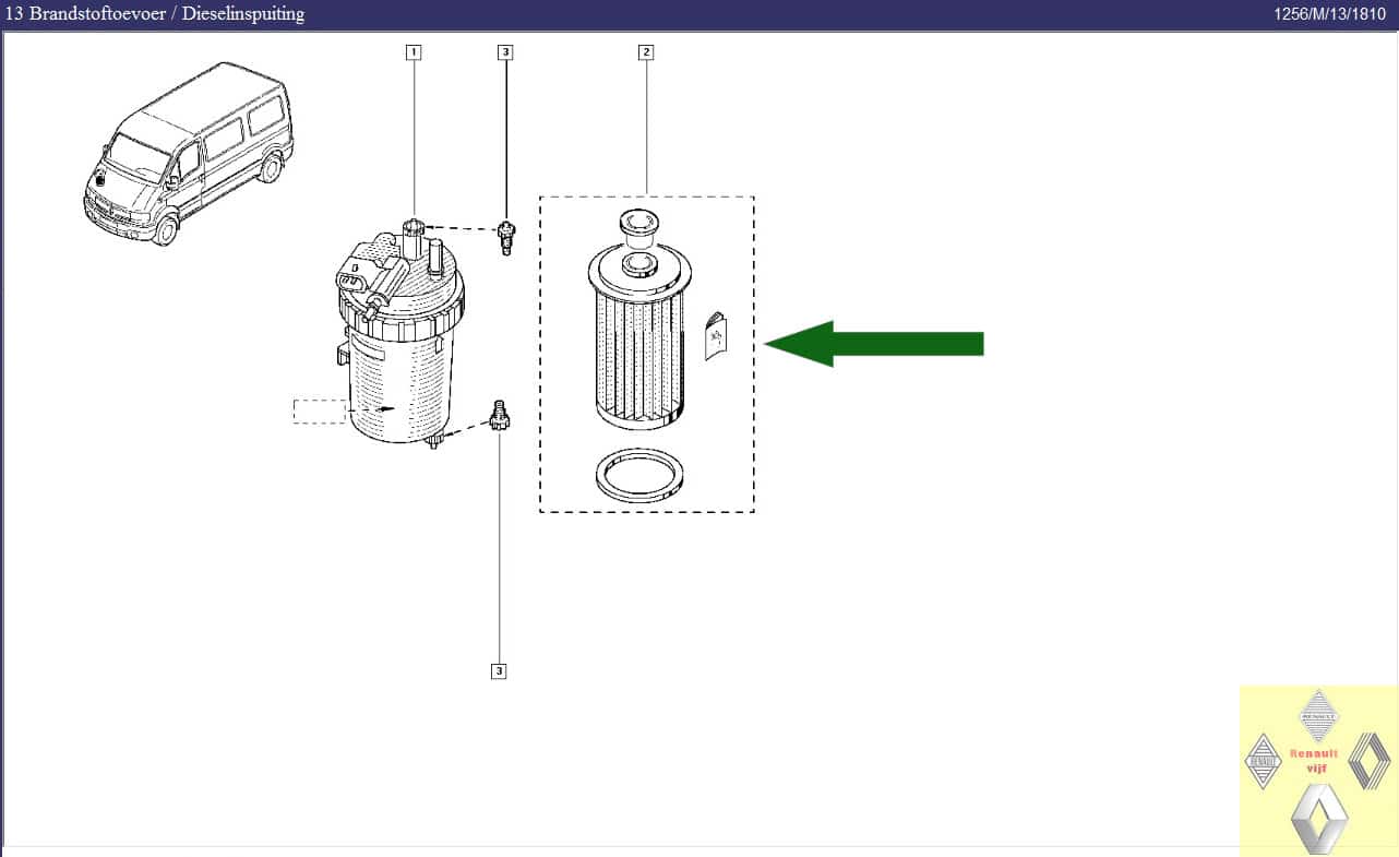 Brandstoffilter diesel F9Q, G9T of G9U motor. - Visch Parts - Renault ...