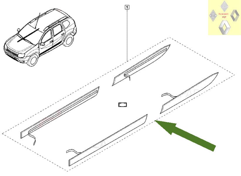Set stootlijsten portieren Dacia Duster I phase 2. - Visch Parts ...